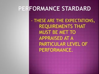 Parts of a lesson plan | PPT