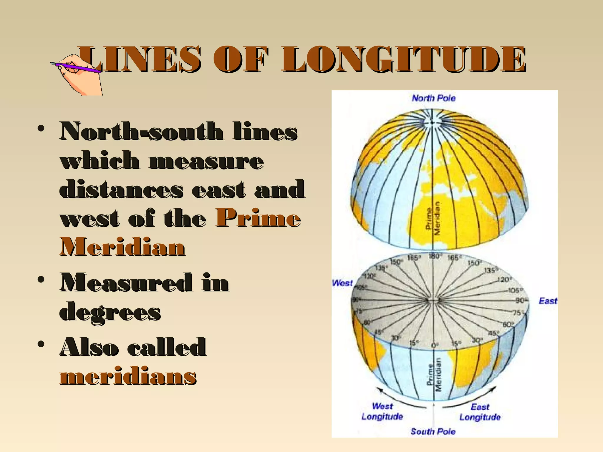 Parts of a map | PPT