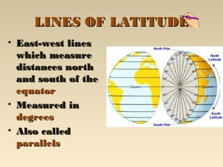 Parts of a map | PPT