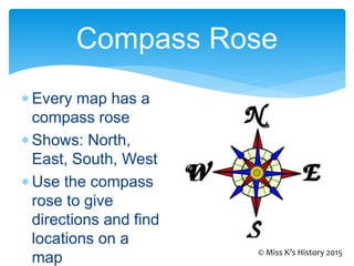 Parts of a Map | PPTX