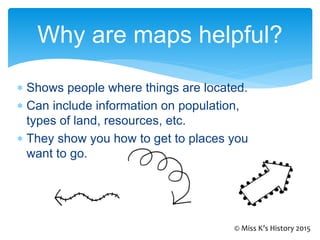 Parts of a Map | PPTX