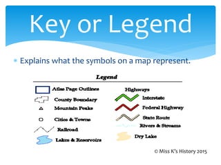 Parts of a map | PPTX