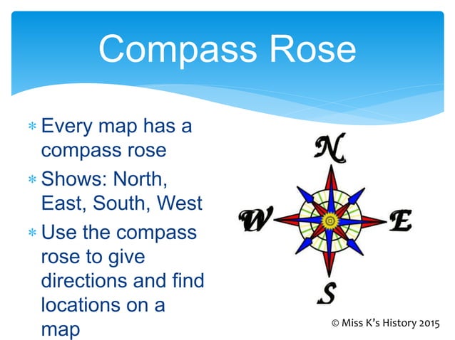 Parts of a map | PPT