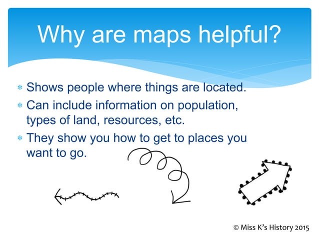 Parts of a map | PPT