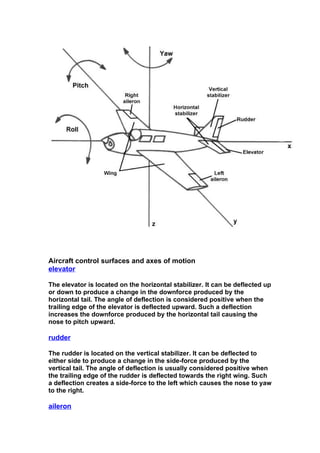 Parts of an aircraft | DOC | Air Travel | Travel Type
