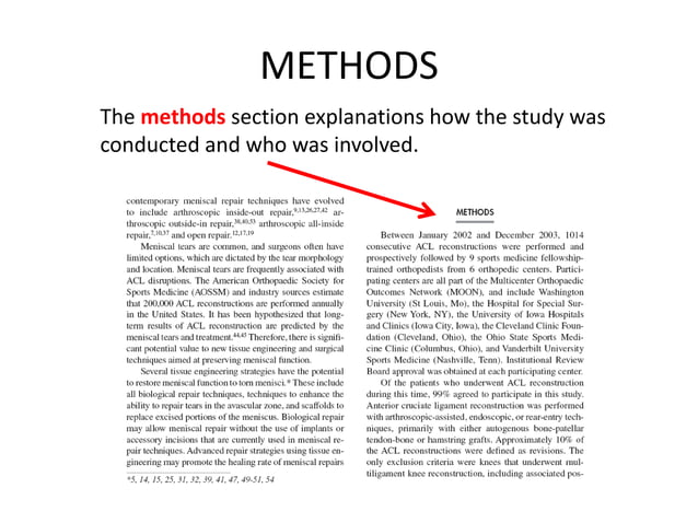 Parts of a Scholarly Article | PPTX