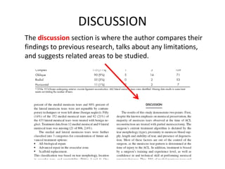 Parts of a Scholarly Article | PPTX