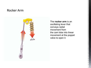 Parts of a Ship Engine | PPTX