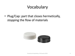 Parts of an engine | PPTX | Automotive