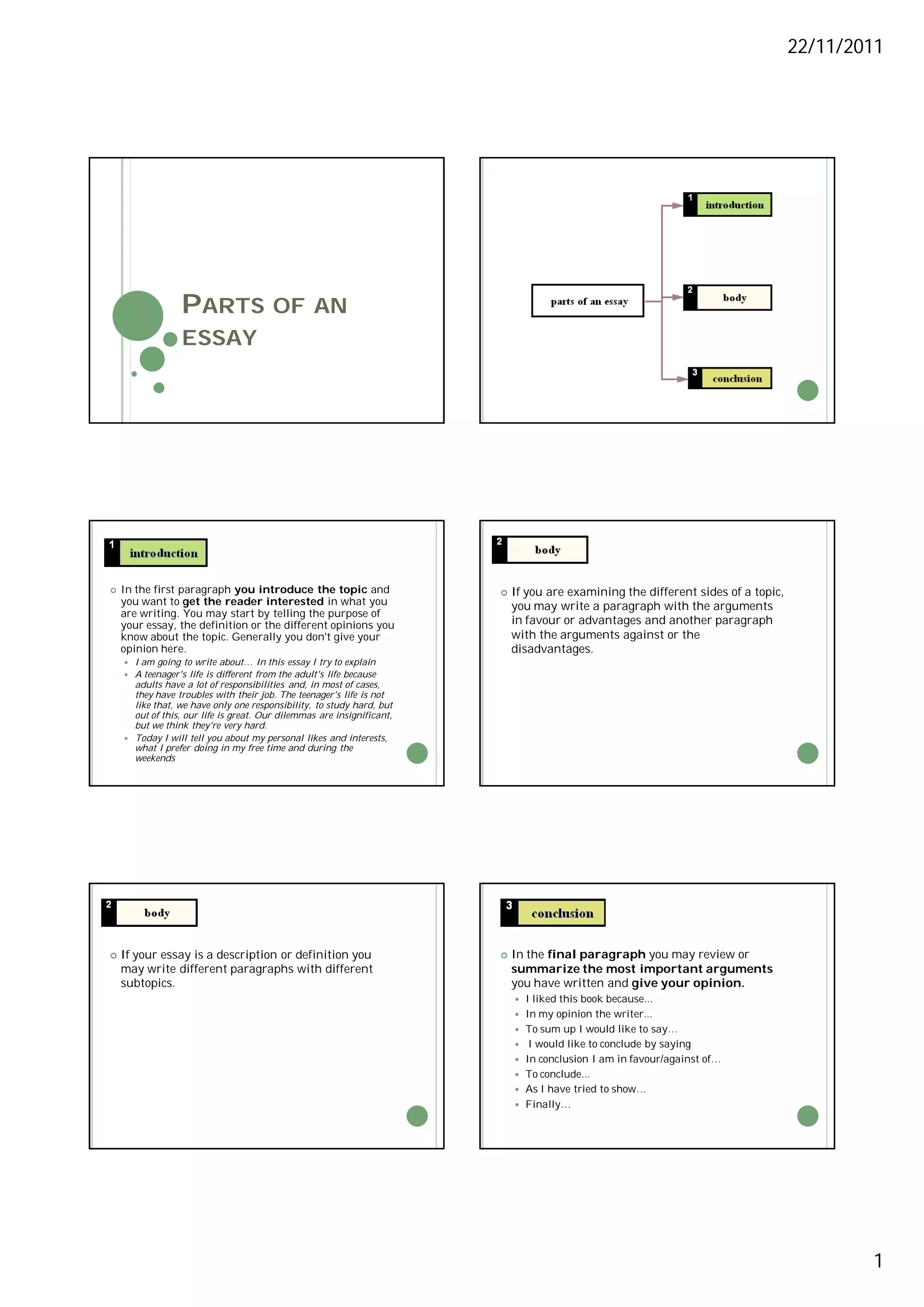 Parts of an essay | PDF