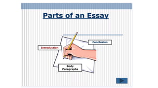 Parts of an essay INTRODUCTION, BODY, AAND CONCLUSSION.pptx