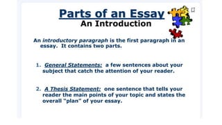Parts of an essay INTRODUCTION, BODY, AAND CONCLUSSION.pptx