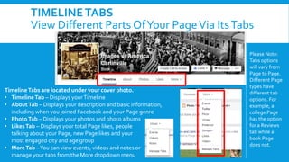 Parts of a Facebook Page | PDF