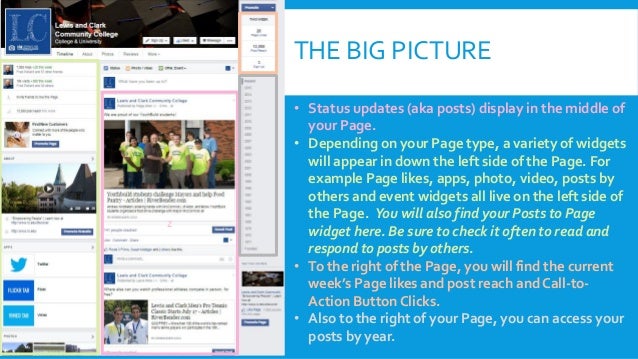 Parts Of A Facebook Page
