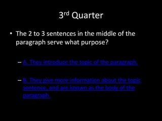 Parts of a paragraph | PPTX