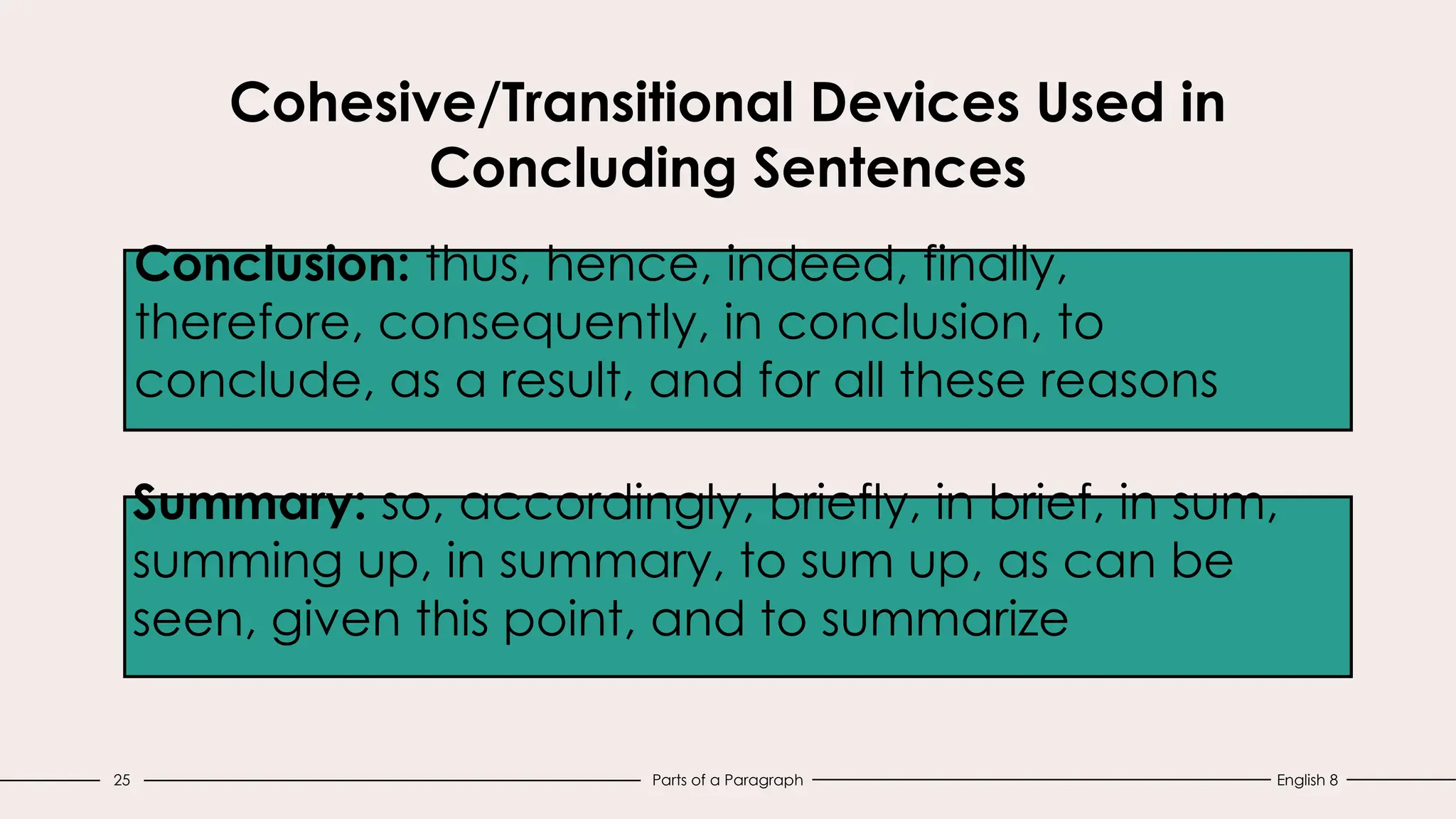 Parts of a Paragraph - English 8 Quarter 2 | PPTX