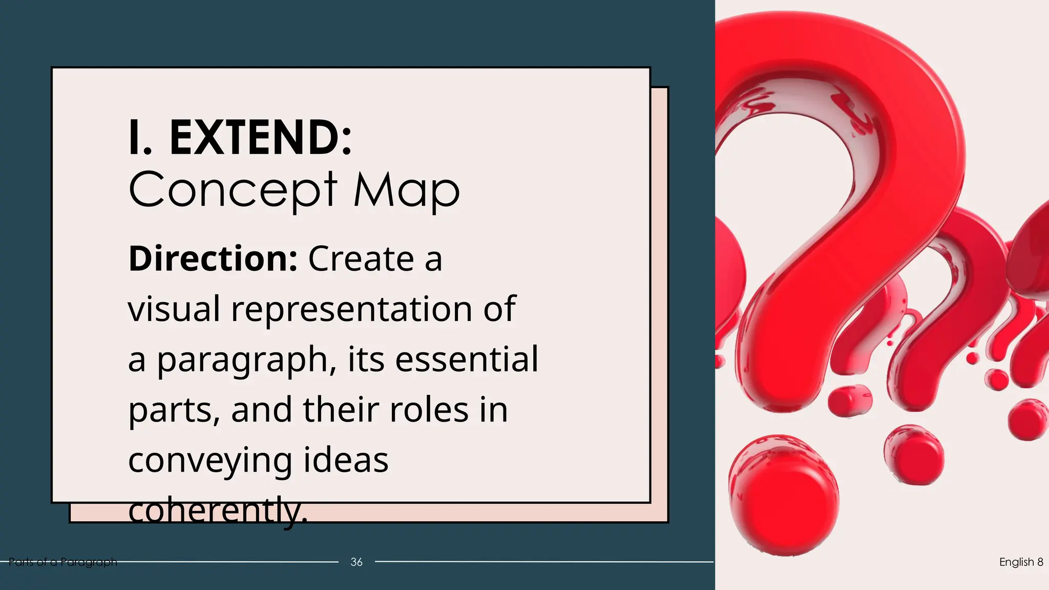 Parts of a Paragraph - English 8 Quarter 2 | PPTX