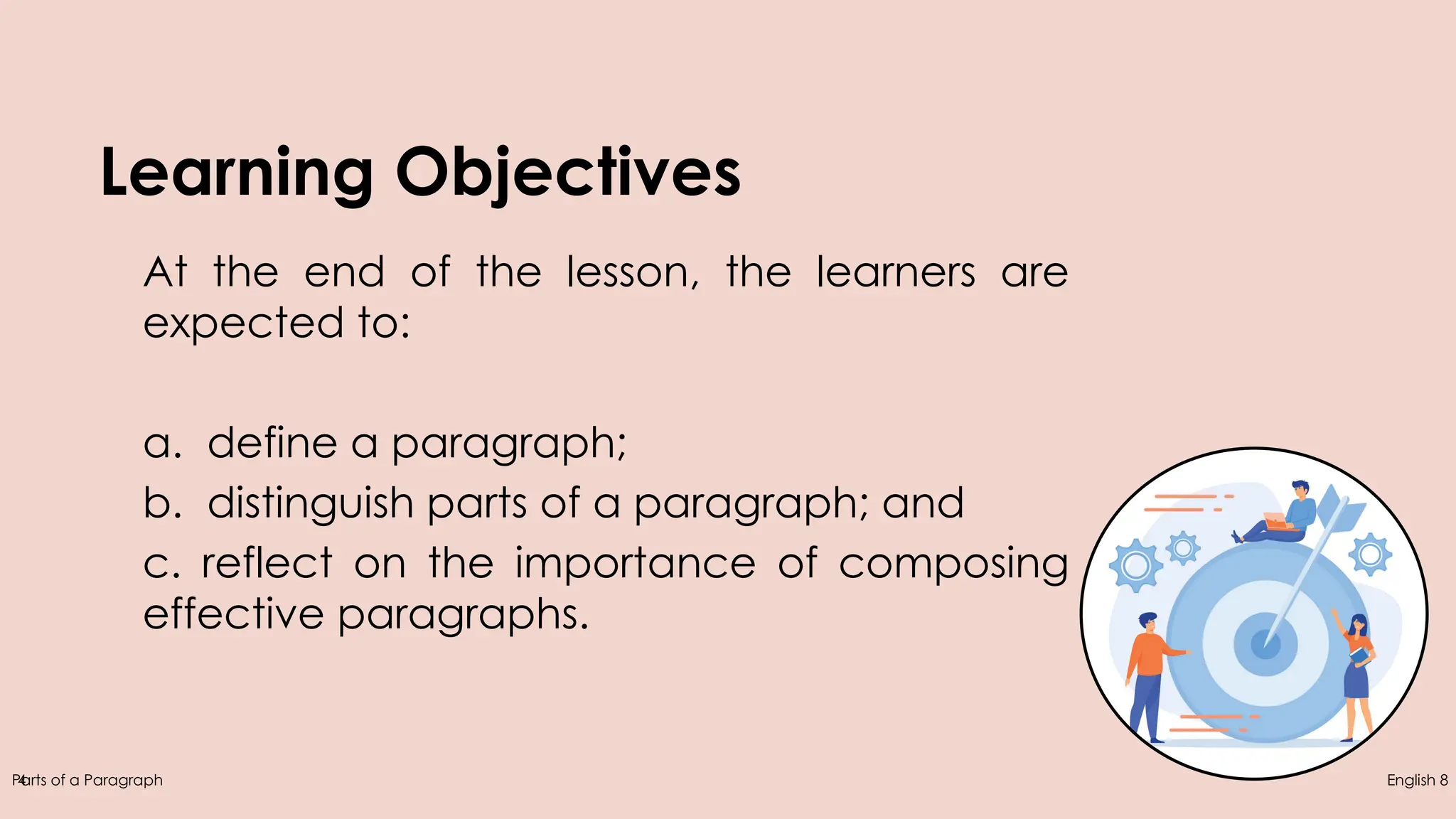 Parts of a Paragraph - English 8 Quarter 2 | PPTX