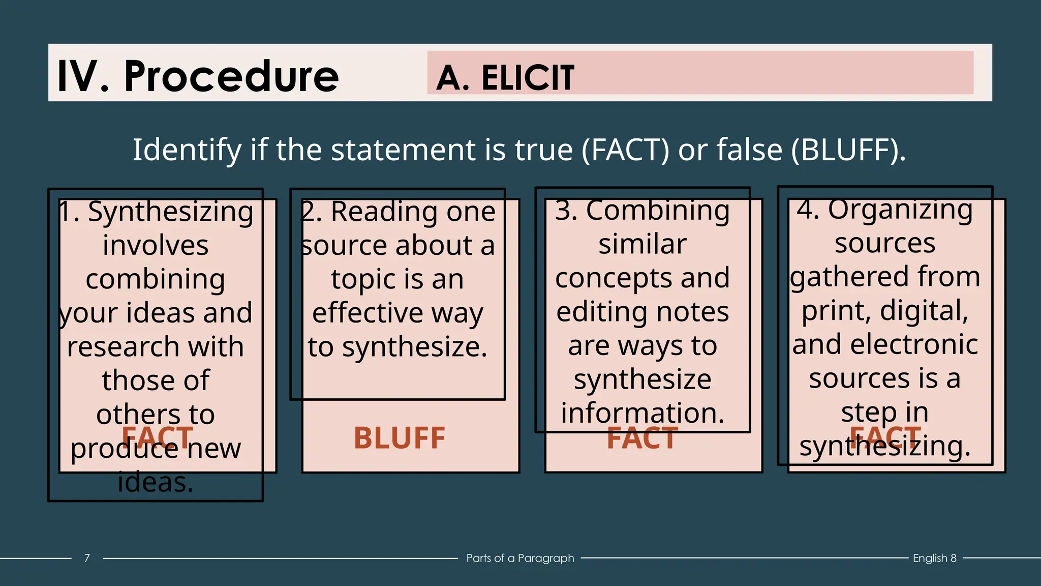 Parts of a Paragraph - English 8 Quarter 2 | PPTX
