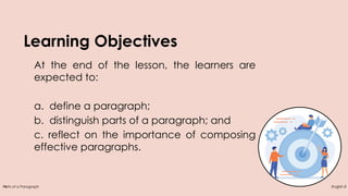 Parts of a Paragraph - English 8 Quarter 2 | PPTX