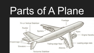 Fuselage (body), Wings (lift with ailerons, flaps, slats, spoilers ...