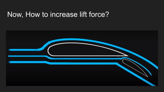 Fuselage (body), Wings (lift with ailerons, flaps, slats, spoilers ...
