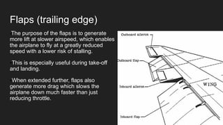 Fuselage (body), Wings (lift with ailerons, flaps, slats, spoilers ...