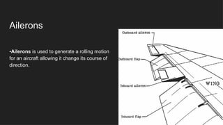 Fuselage (body), Wings (lift with ailerons, flaps, slats, spoilers ...