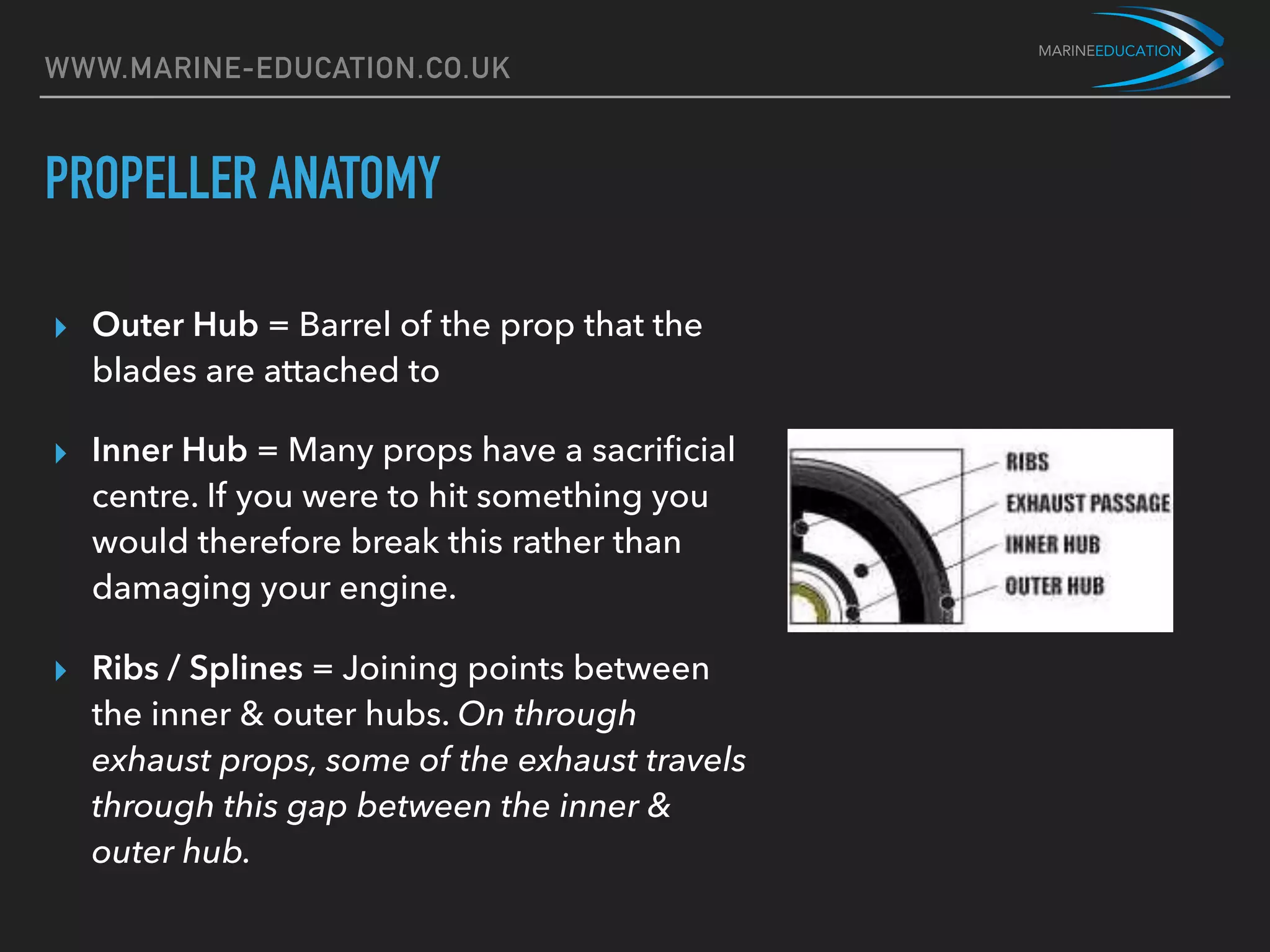 Parts of a boat propellor | PDF