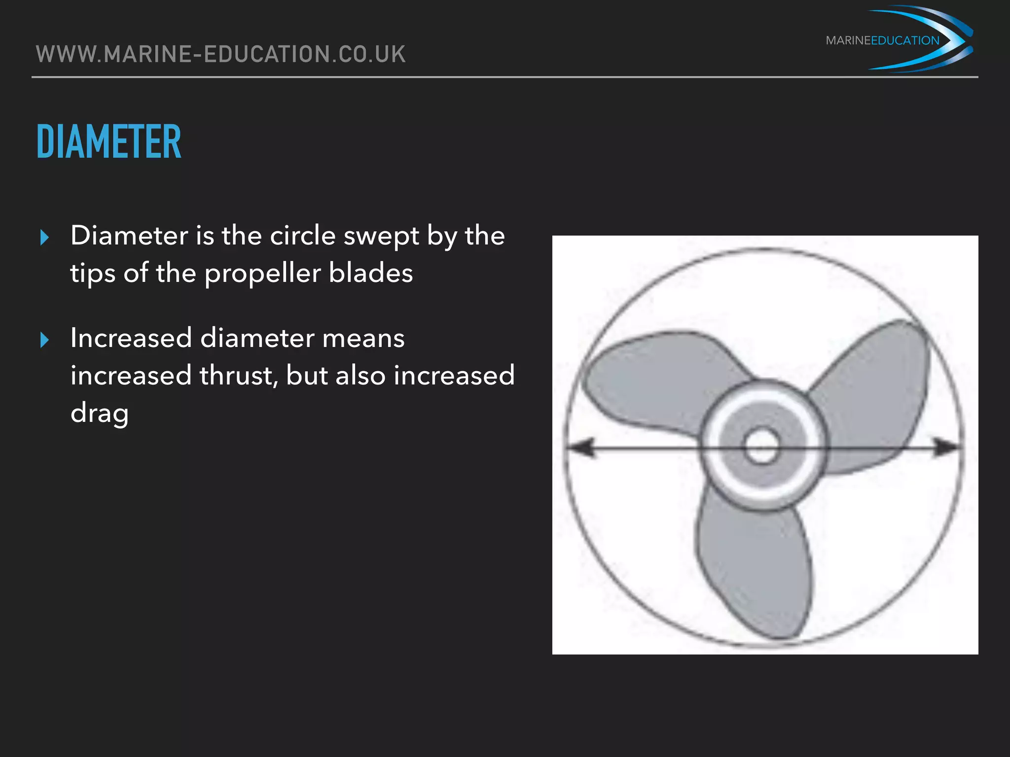 Parts of a boat propellor | PDF