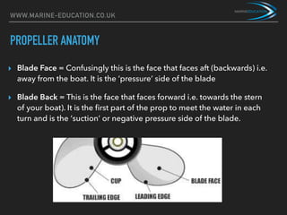 Parts of a boat propellor | PDF | Sailing | Sports