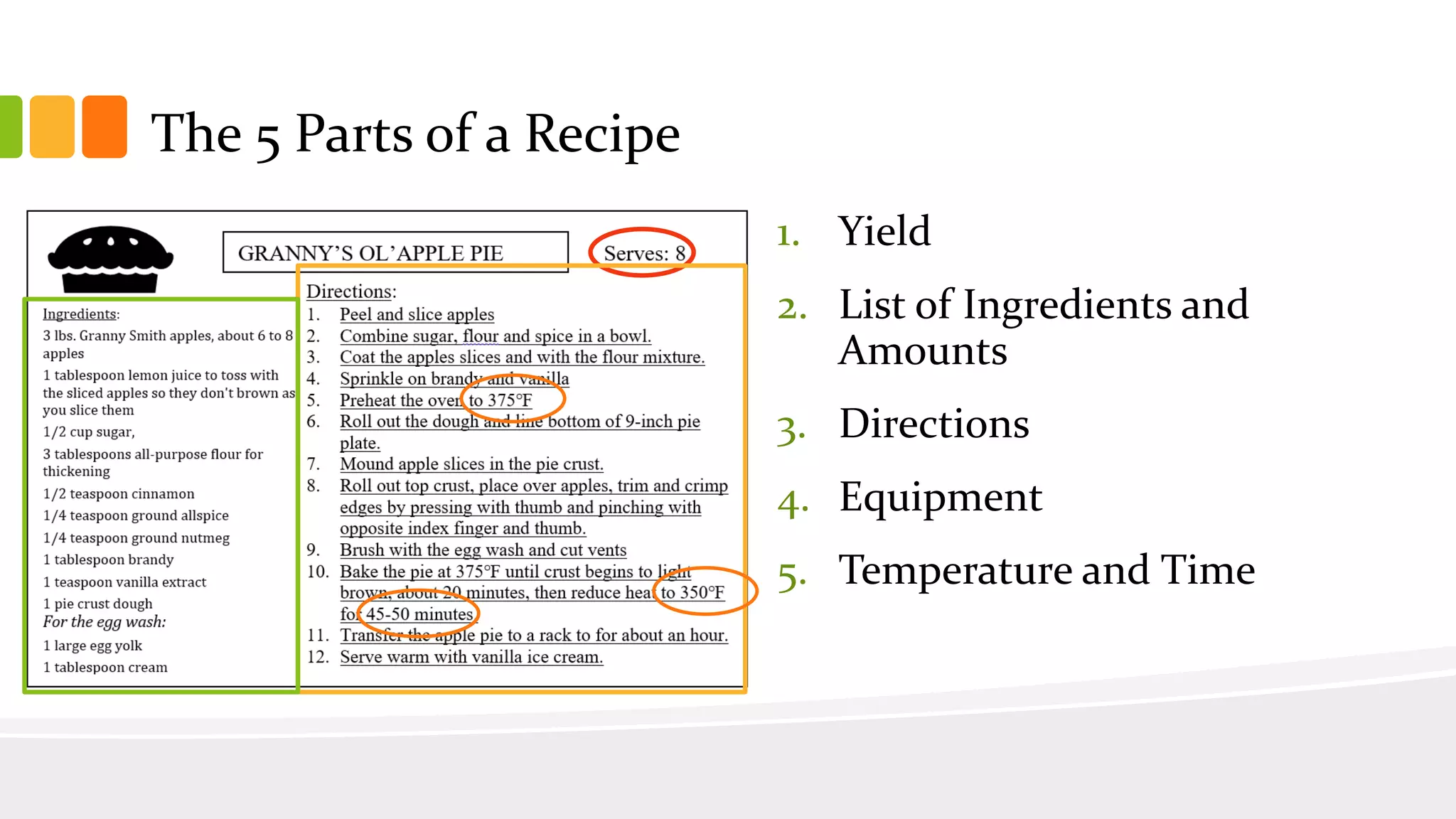Parts of a recipe | PPTX