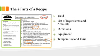Parts of a recipe | PPT