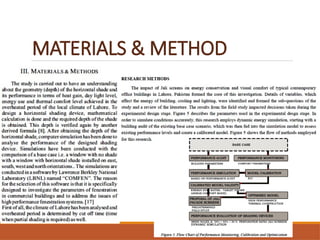 Parts of a Research Paper lecture 1.pptx
