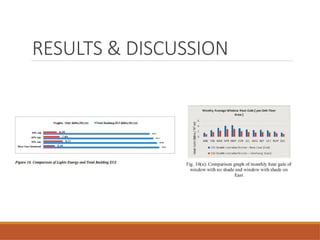 Parts of a Research Paper lecture 1.pptx