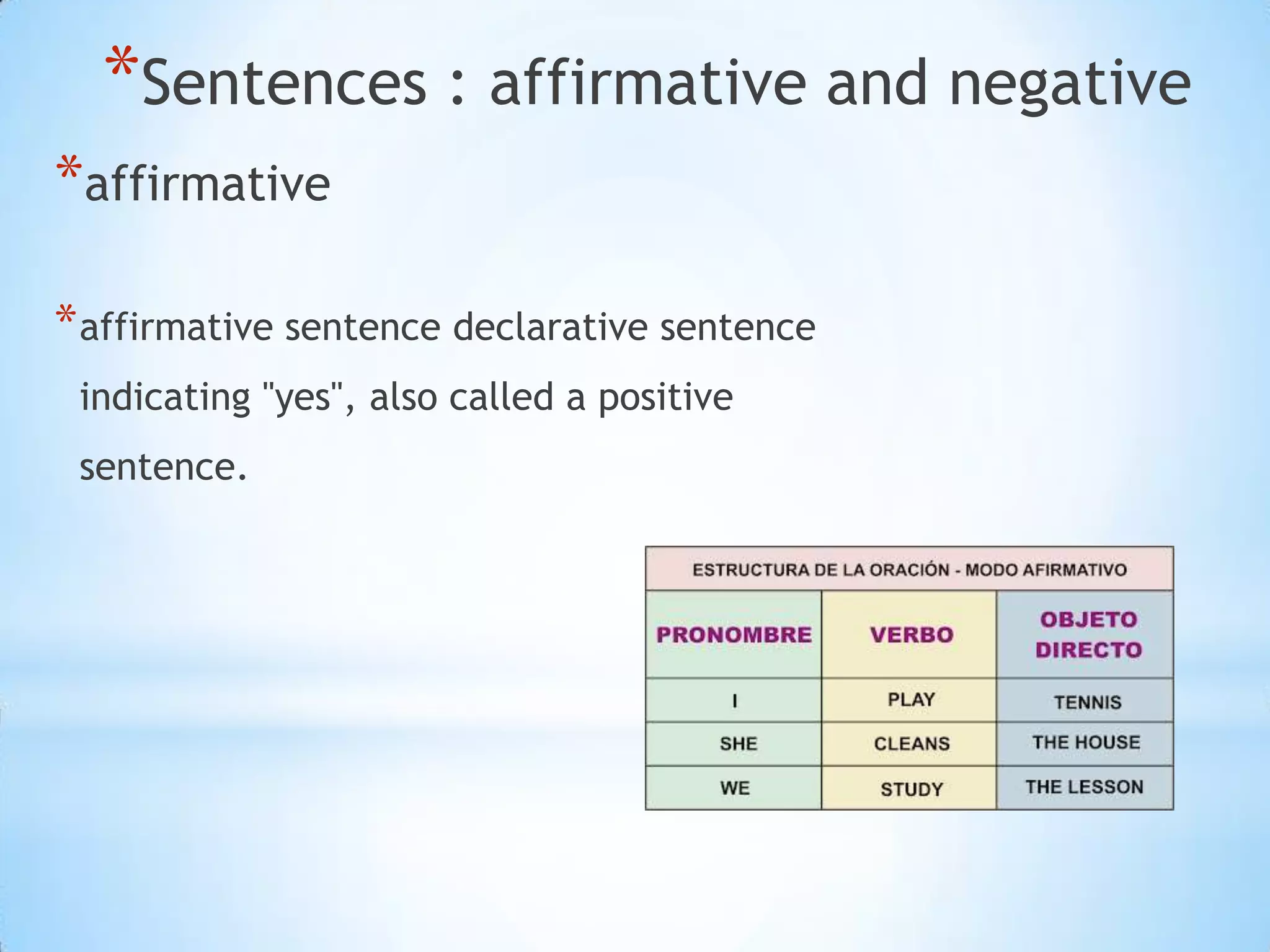 Parts of a sentence | PPTX