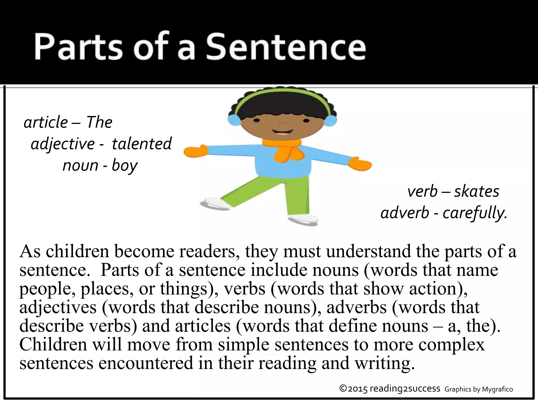 Parts of a Sentence | PPTX