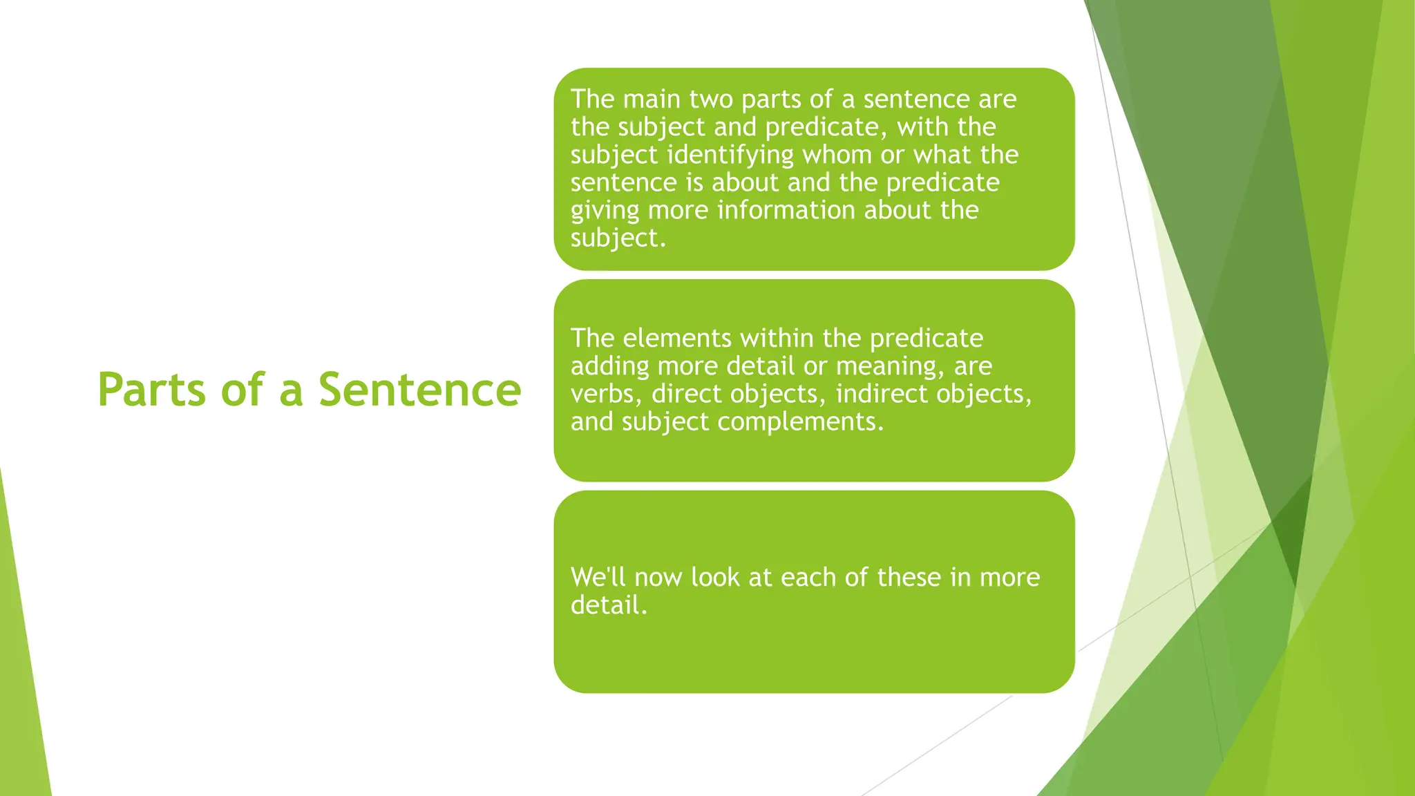 Parts of a Sentence.pptx