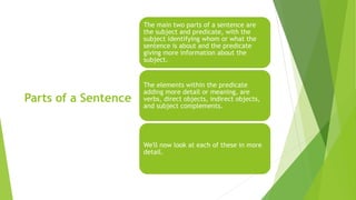 Parts of a Sentence.pptx