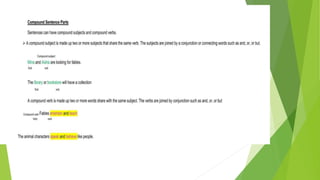 Parts of a Sentence.pptx