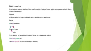 Parts of a Sentence.pptx