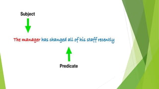 Parts of a Sentence.pptx