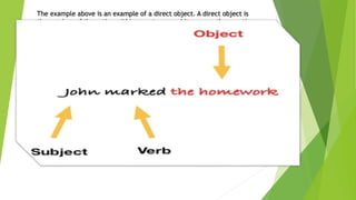 Parts of a Sentence.pptx