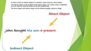 Parts of a Sentence.pptx | Programming Languages | Computing