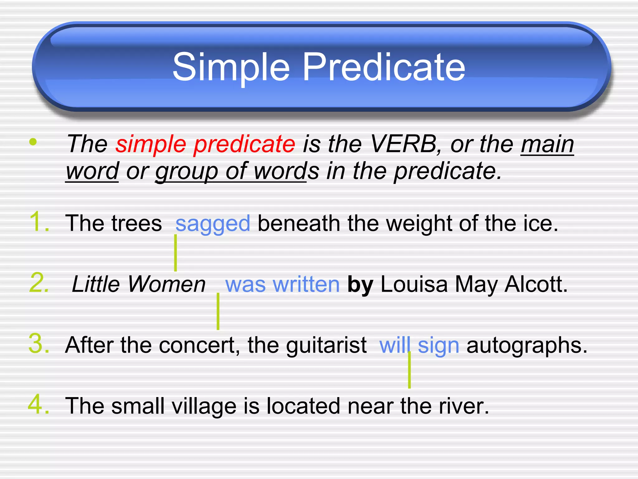 Parts of a sentence 6th grade | PPT