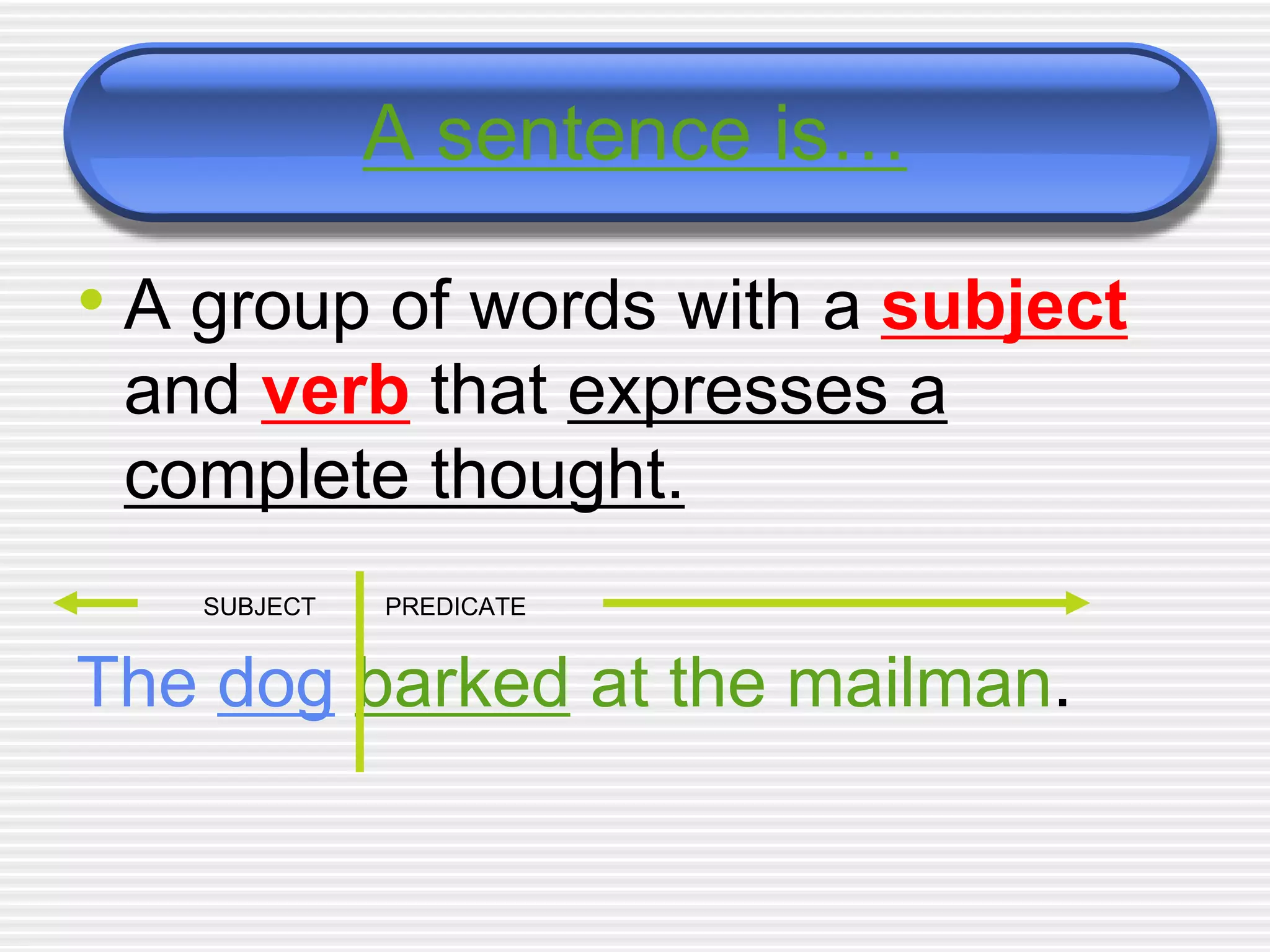 Parts of a sentence 6th grade | PPT