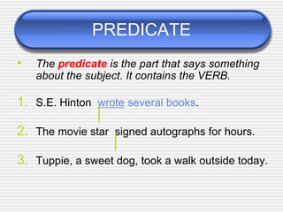 Parts of a sentence 6th grade | PPT