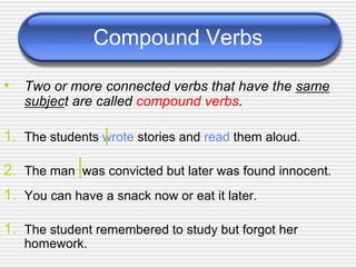 Parts of a sentence 6th grade | PPT