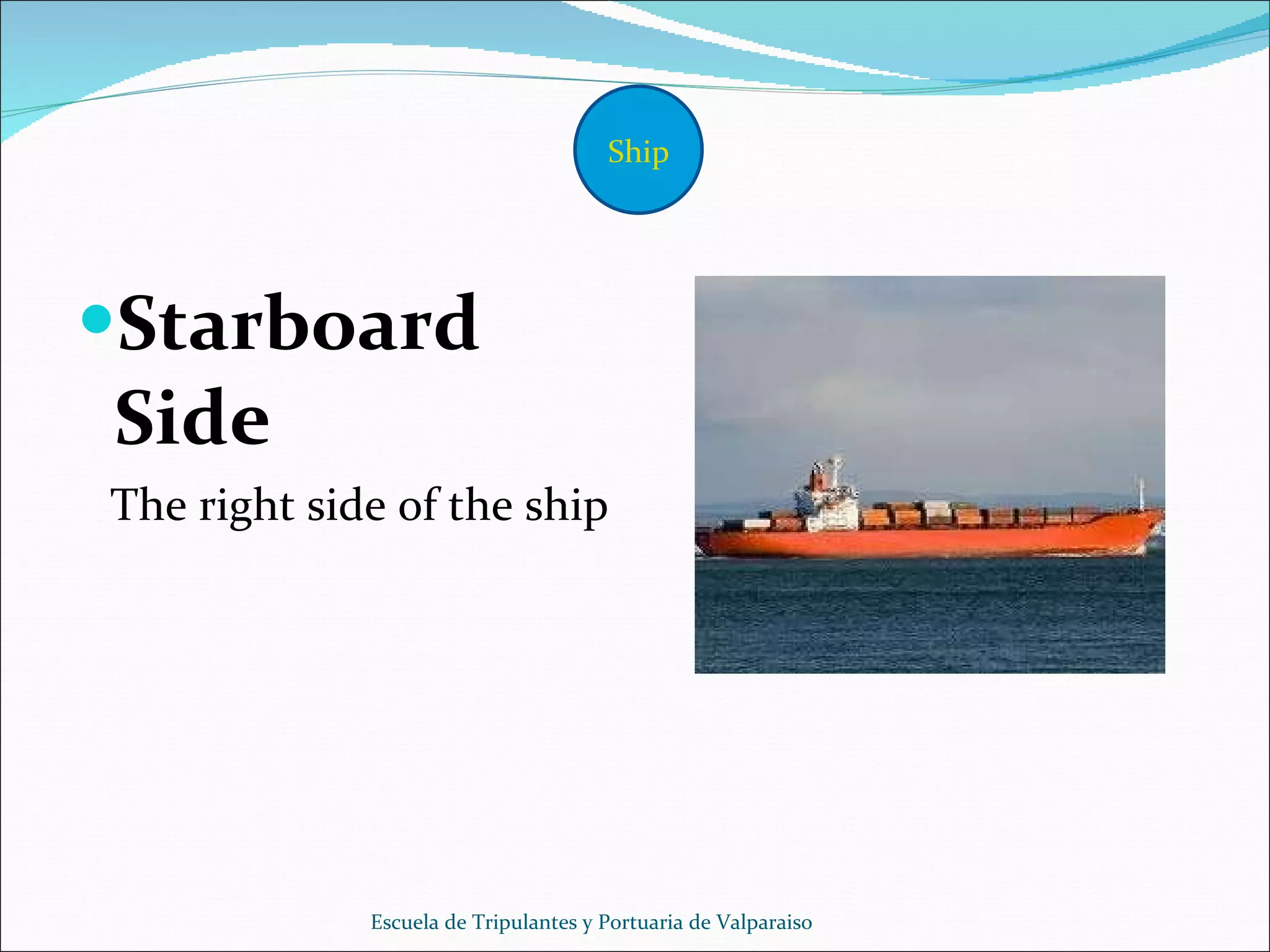 Parts of a ship | PPT