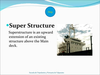 Parts of a ship | PPT